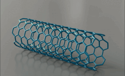 Animated graphical abstract RSC - Scientific illustration | Inmywork