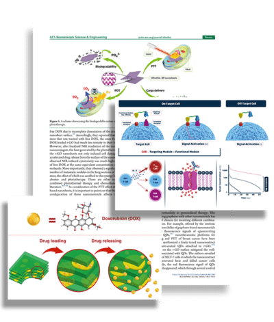 graphical abstract sample 01 - Scientific illustration | Inmywork