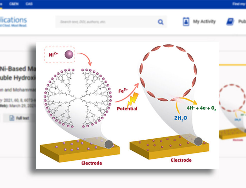 Free Graphical Abstract Maker | Scientific Illustration